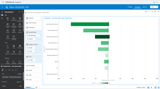 Oracle Analytics Desktop 5.5 Now Available to Download! – Communicate ...